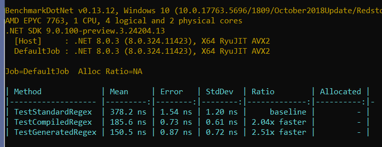 Regular v Compiled v Source Generated regex for validating SSI numbers in .NET 8
