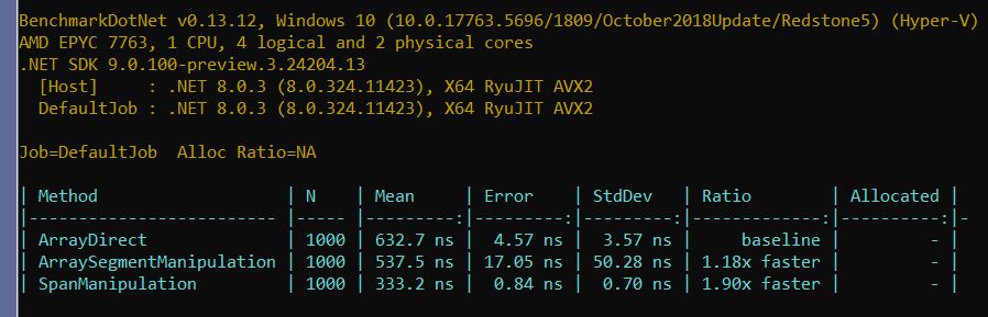 Summing an integer array directly, with ArraySegment v using Span