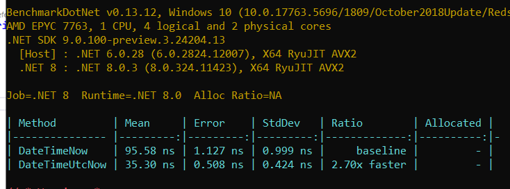 DateTime.Now v DateTime.UtcNow benchmark
