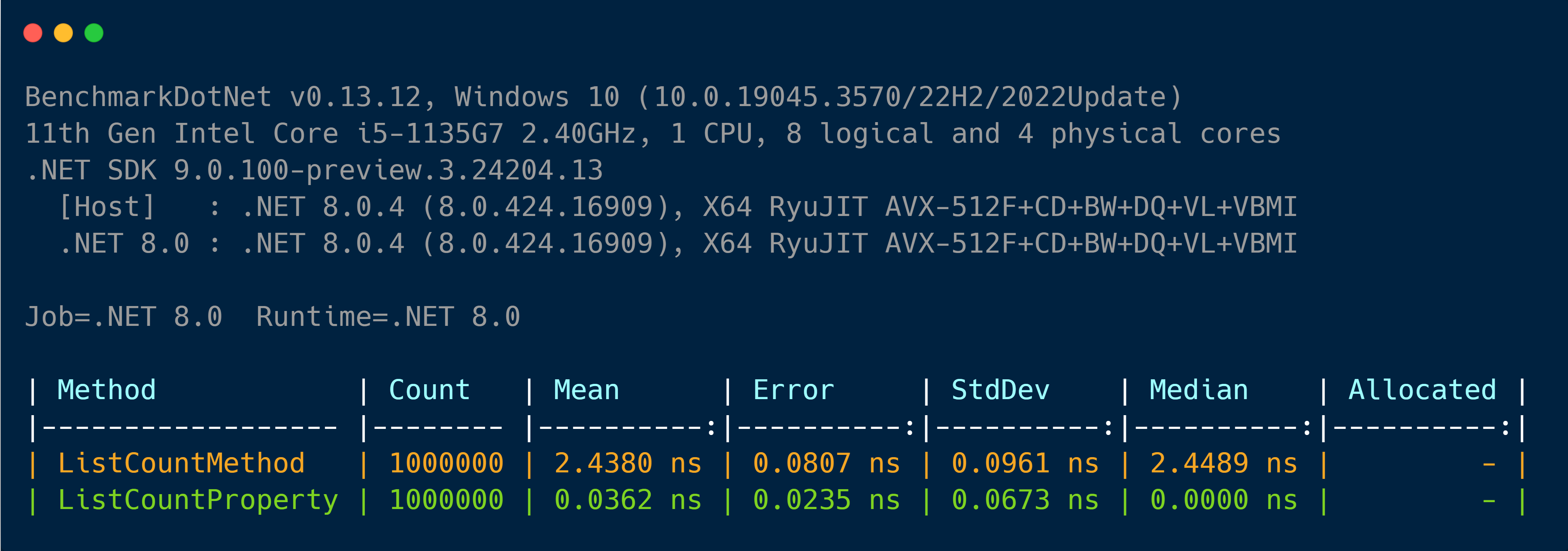 List: Count property is 60x faster than Count method