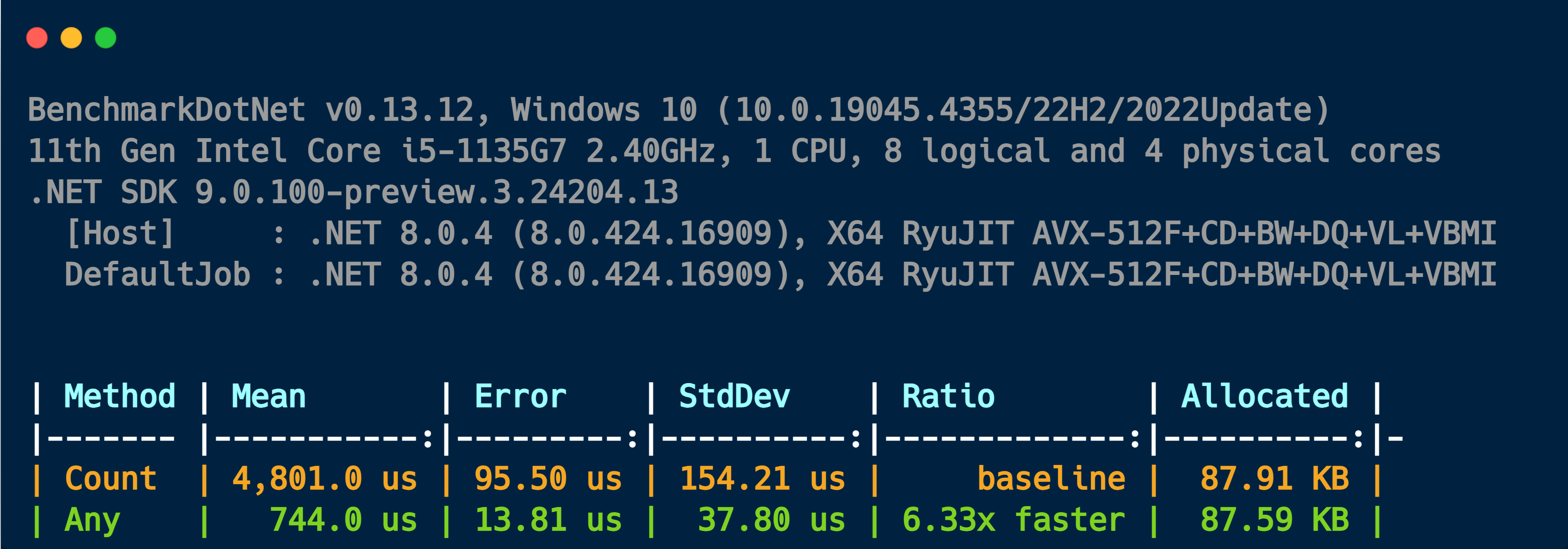 EF Core 8: Use Any() over Count(*)