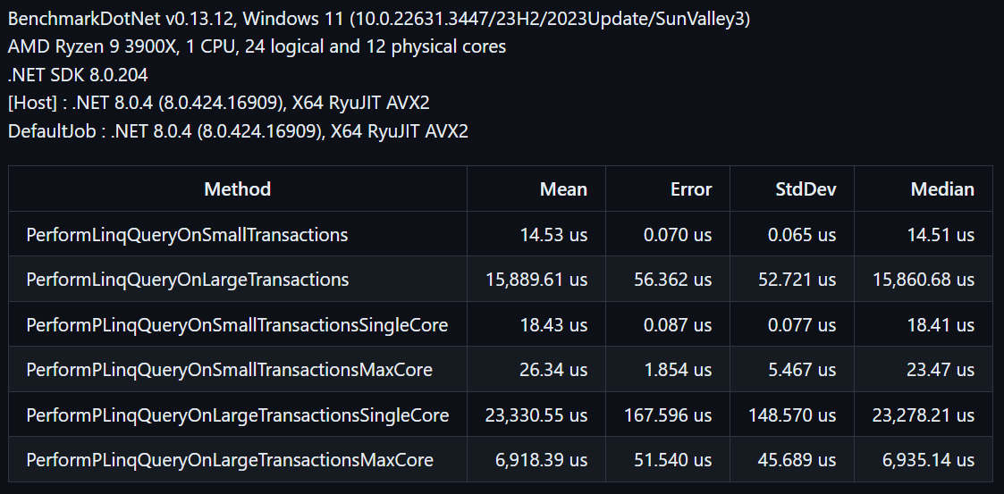 The benchmarks various LINQ and PLINQ methods for analyzing potentially fraudulent transactions ...