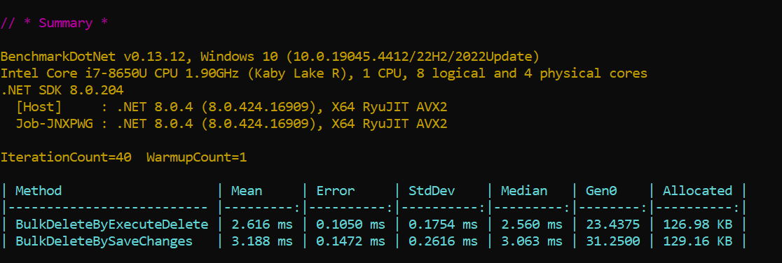 EF core 8: Bulk Delete comparison, ExecuteDelete() Vs Remove+SaveChanges()